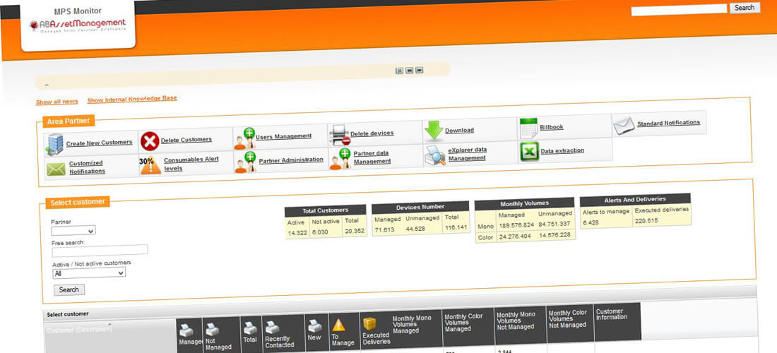 Print Fleet Management with MPS Monitor Portal - MPS Monitor